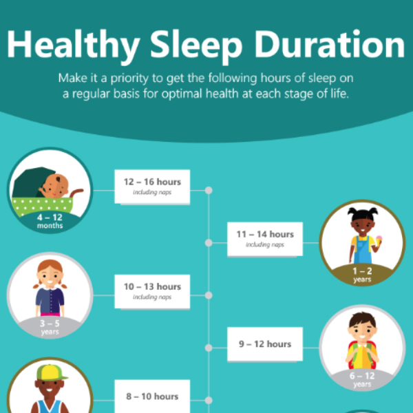 Free Healthy Sleep Duration Poster - Oh Yes It's Free